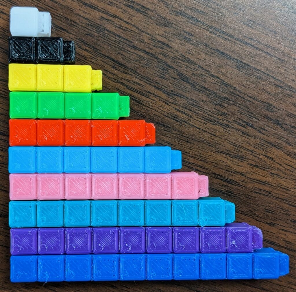 Linking Number Rods – Extended Reality Initiative